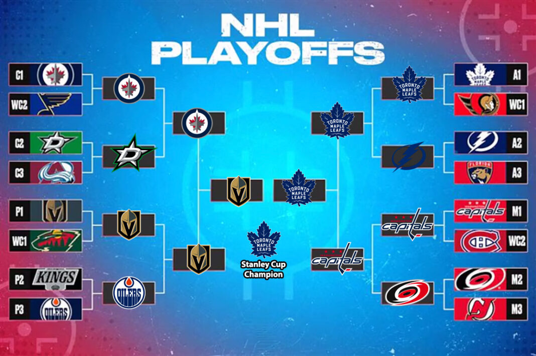 2025 Stanley Cup Playoffs First Round Matchups, Schedule, Predictions